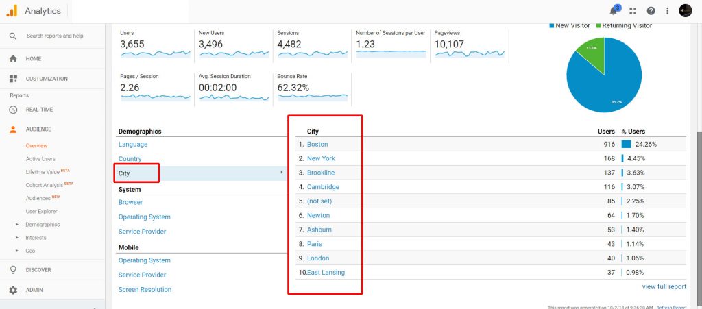 Measure Your Website Traffic with Google Analytics - Overview - BBDS Design